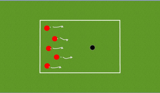 Football/Soccer: U4-U5 Session Plans - Week Six (Technical: General ...