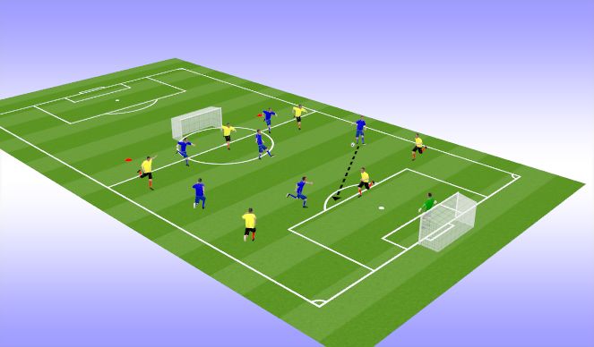 Football/Soccer: Shooting Practice (Technical: Shooting, Academy Sessions)