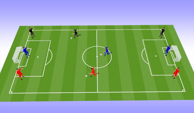 Football/Soccer: Week 8 Tuesday - Santiago - Relay Races on Dribbling ...