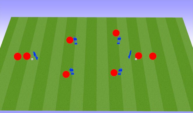 Football/Soccer: Passing & recieving diamond (Technical: Passing ...