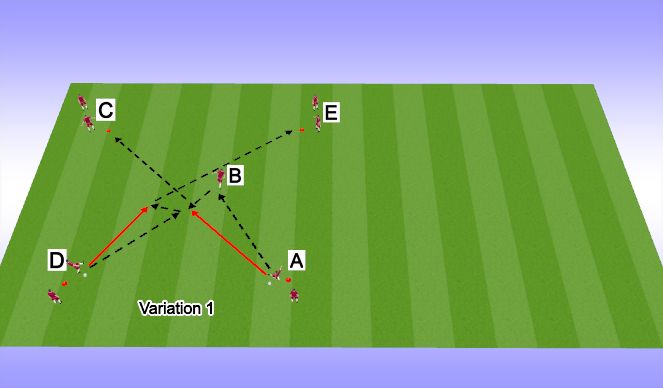 Football/Soccer: square passing warm up #2 (Technical: Ball Control ...