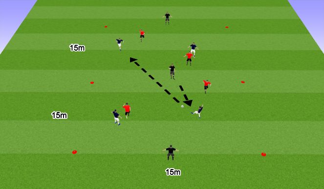 Football/Soccer: Tai Po training lesson 4 (Technical: Passing ...