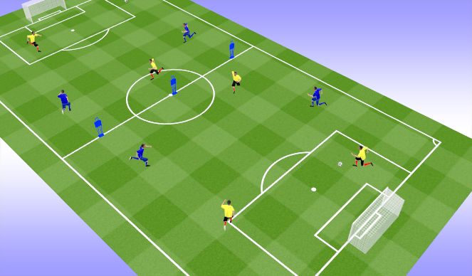 Football/Soccer: Running with the ball and creating space. (Technical ...