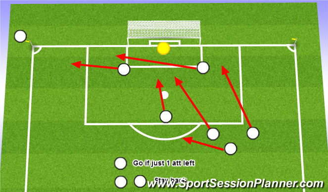 Sport Session Planner