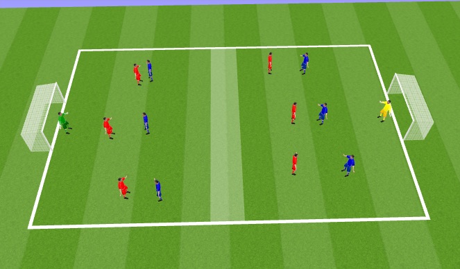Football/Soccer: 小型7v7 (Academy: Create the attack, Academy Sessions)