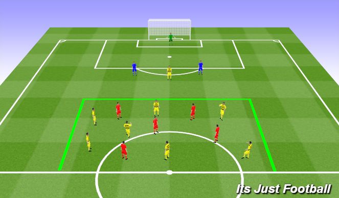 Football/Soccer: Counter Attack (1) (Technical: Defensive skills ...