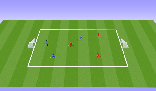 Football/Soccer: SDP Fall Session 1 U11-U12 (Technical: Attacking skills, Beginner)