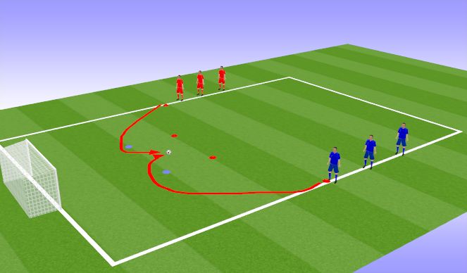 Football/Soccer: (13/10) Taffs Well Academy U8 - Shielding the Ball ...