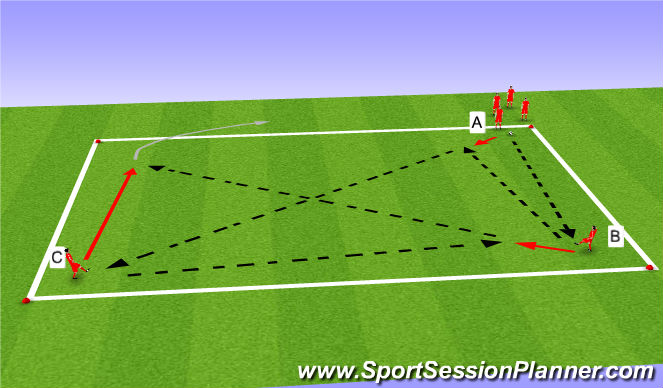 Football/Soccer: Passing in a Square (Technical: Passing & Receiving ...
