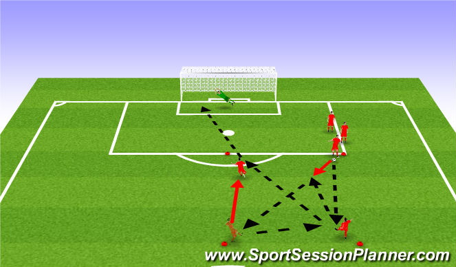 Football/Soccer: Passing in a Square (Technical: Passing & Receiving ...