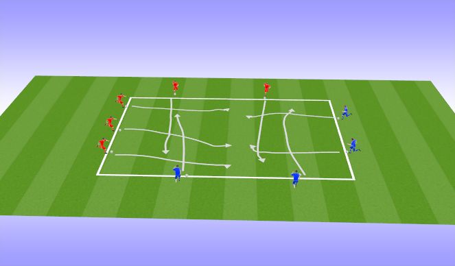Football/Soccer: U8 - U9 HL Warm Ups (Technical: Ball Control, Beginner)