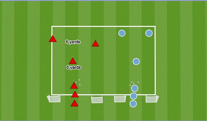 Football/Soccer: 5/20/21 Wide Traps & Counter-pressing for Gotham ...