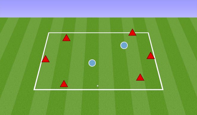 Football/Soccer: 5/25 vs. Kansas City (Tactical: Attacking principles ...