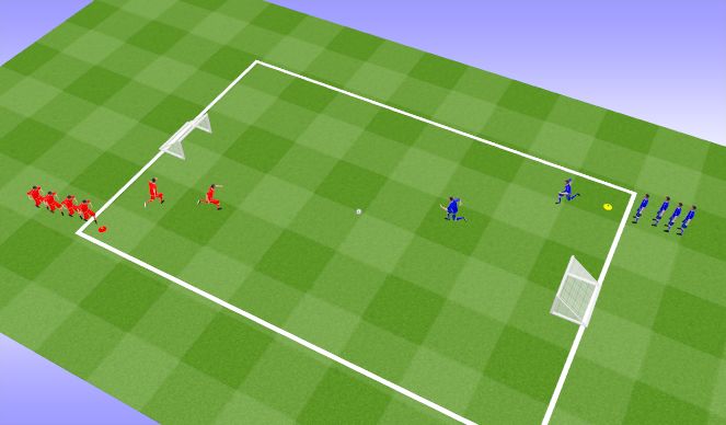 Football/Soccer: School session Finishing Session (Functional: Striker ...