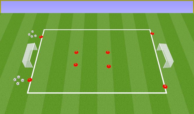 Football/Soccer: Session 4 - Shooting1 (Technical: Shooting, Academy ...