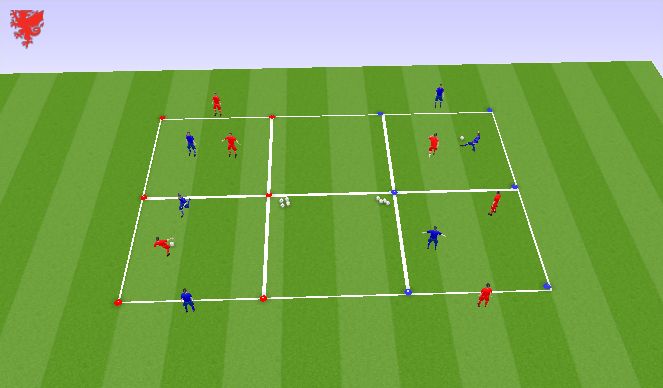 Football/Soccer: FAW C Certificate - Mentoring Session (Technical ...