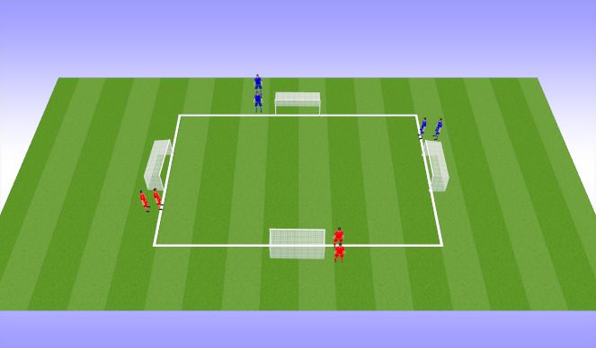 Football/Soccer: 1v1 carousel (Technical: Attacking and Defending ...