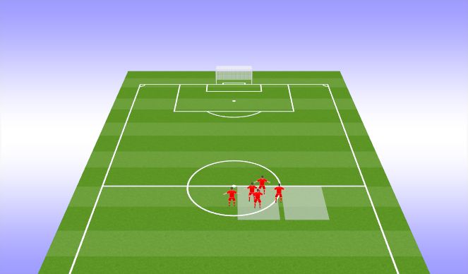Football/Soccer: 2007BR - 3.3.3 - Possession after a through ball in ...