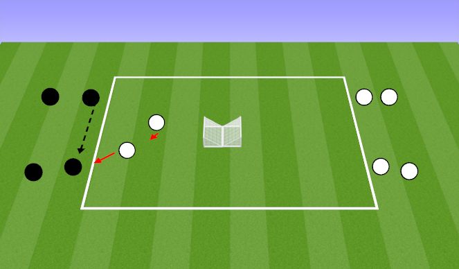 Football/Soccer: Press connecting the lines (press triggers) Session 3 ...