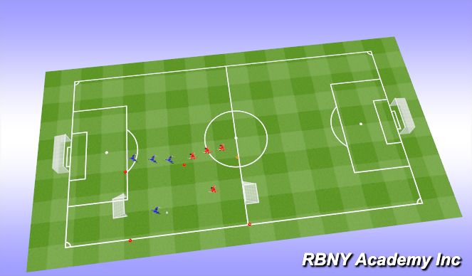 Football/Soccer: One v One (Technical: Attacking skills, Academy Sessions)