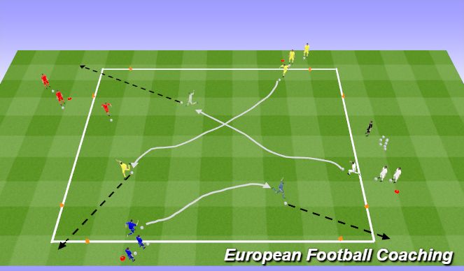 Football/Soccer: Shooting (U8 / 1st-2nd Grade / 3rd & 4th Grade / 5th ...