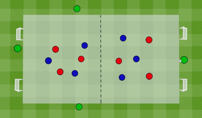 Football/Soccer: Positioning Games 1 (Technical: Attacking and ...