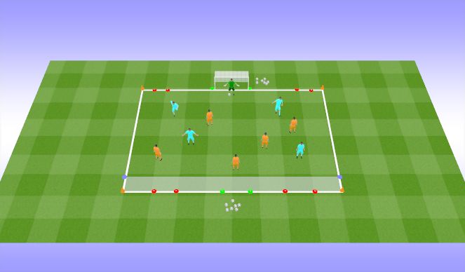 Football/Soccer: First Touch - Session Option 31 (Technical: Ball ...