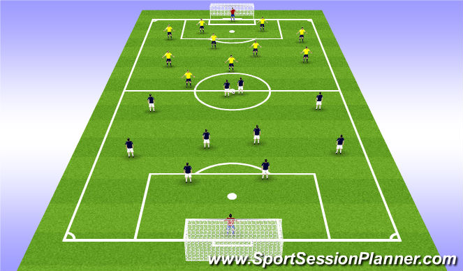 Football/Soccer: Team Defending (Tactical: Defensive principles, Moderate)