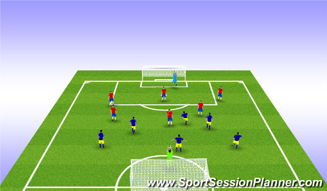 Football/Soccer: Train #13 (Passing, Possession to finish) (Technical ...