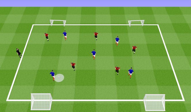 Football/Soccer: Skills Development U13+ (Technical: Attacking and ...