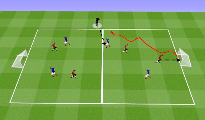 Football/Soccer: Skills Development U13+ (Technical: Attacking and ...