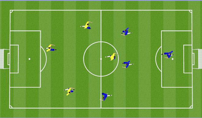 Football/Soccer: Team match work (Tactical: Combination play, Moderate)