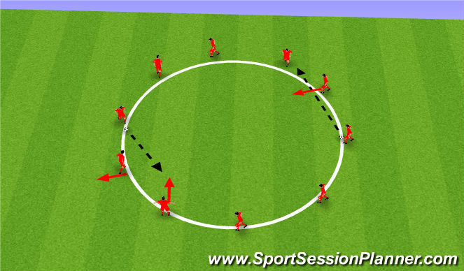 Football/Soccer: Passing and move warm up session] (Tactical: Switching ...