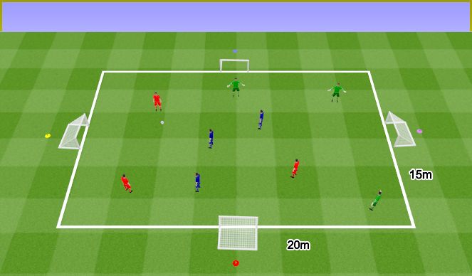 Football/Soccer: 21.10.28 U15 (Technical: Attacking and Defending ...