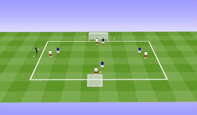 Football/Soccer: Skills Development U11-12's (Technical: Attacking and ...