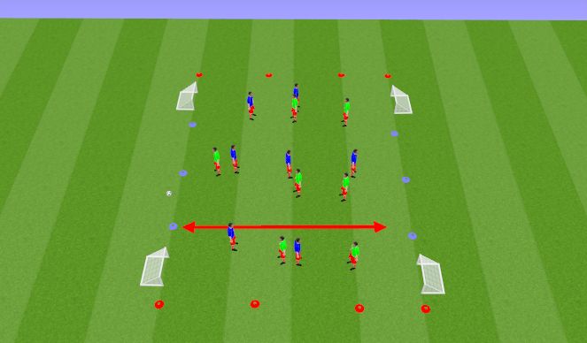 Football/Soccer: Midfield Switch and Possession (Academy: Create the ...