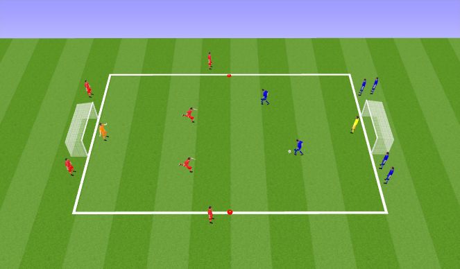 Football/Soccer: Defensive principles, creating overloads and counter ...