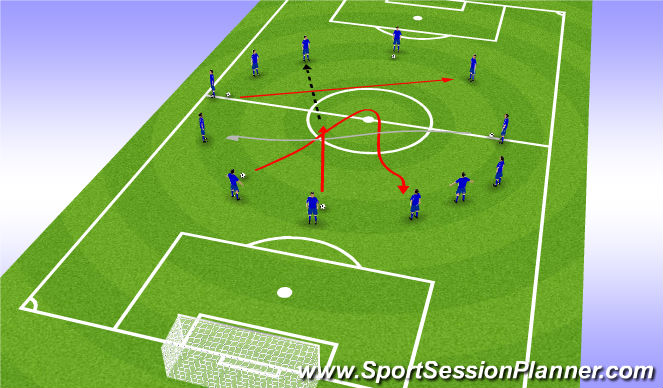 Football/Soccer: Recieving and First Touch to Goal (Technical: Passing ...