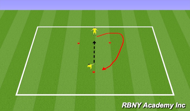 Football/Soccer: Passing and receiving (Tactical: Possession, Academy ...