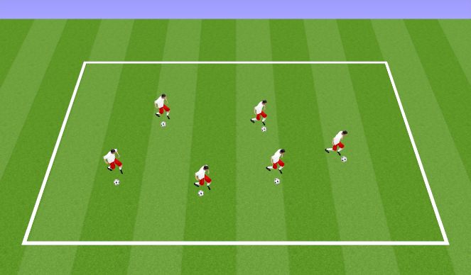 Football/Soccer: Skills Development U6-8's (Technical: Attacking and ...