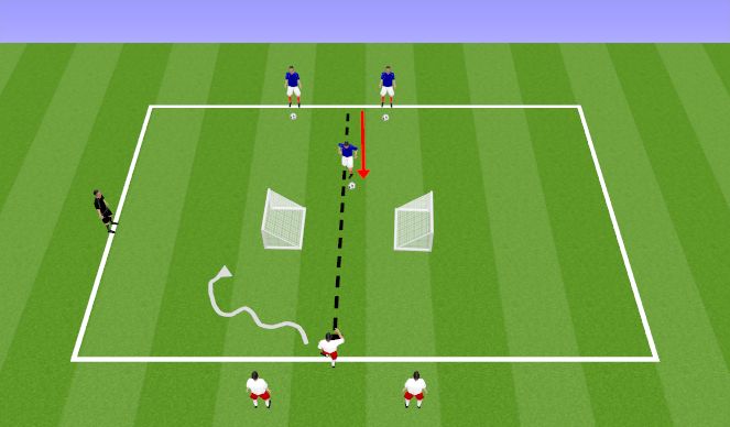 Football/Soccer: Skills Development U6-8's (Technical: Attacking and ...