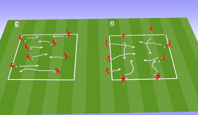 Football/Soccer: U11-13 RWB Dribbling (Technical: Dribbling and RWB ...