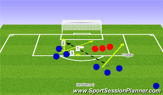 Sport Session Planner