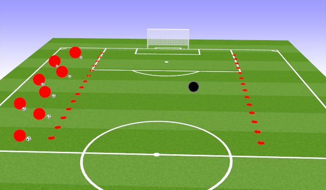 Football/Soccer: U4-U5 Session Plans - Week Seven (Technical: General ...