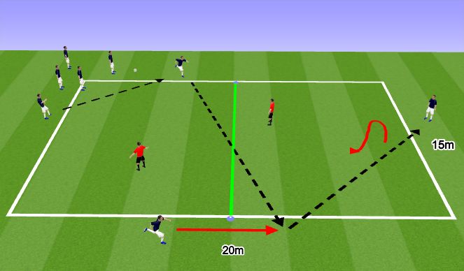 Football/Soccer: Tai Po training lesson 6 (Technical: Passing ...