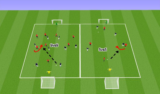 Football/Soccer: Tai Po training lesson 6 (Technical: Passing ...