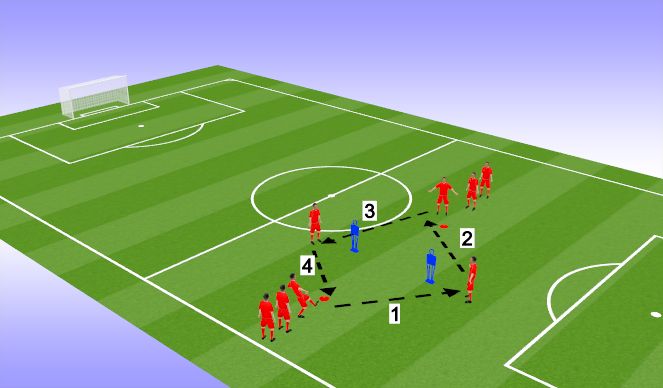 Football/Soccer: Diamond Passing Pattern (Technical: Passing & Receiving , Moderate)
