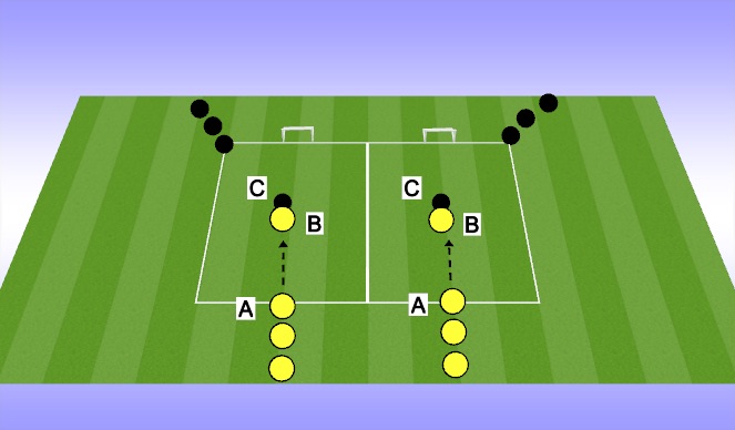 Football/Soccer: Ball protection/ passing pattern (Tactical: Possession ...