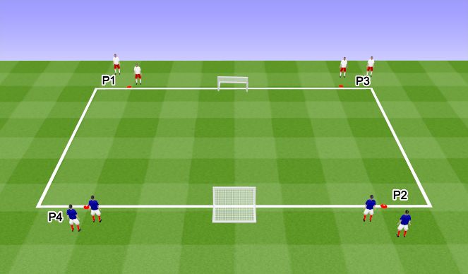 Football/Soccer: Skills Development U11-12's (Technical: Attacking and ...
