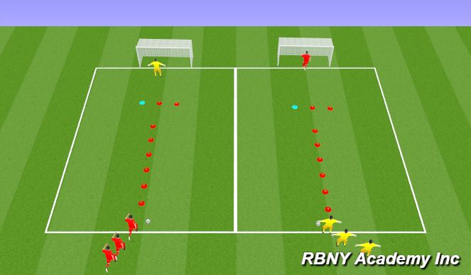 Football/Soccer: Shooting - Driver - U9 Panthers (Technical: Shooting ...